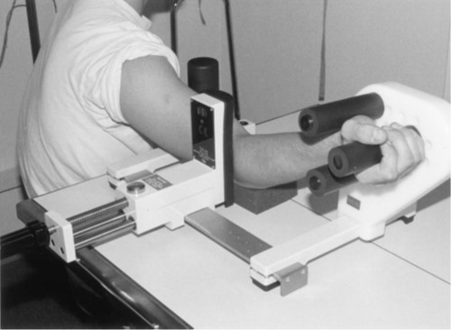 投球肘内側痛のストレステスト Moving Valgus Stress Test - ウォーターホルダー